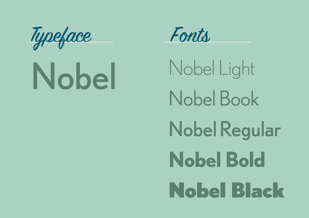 Fonts? Typefaces? There's a difference?