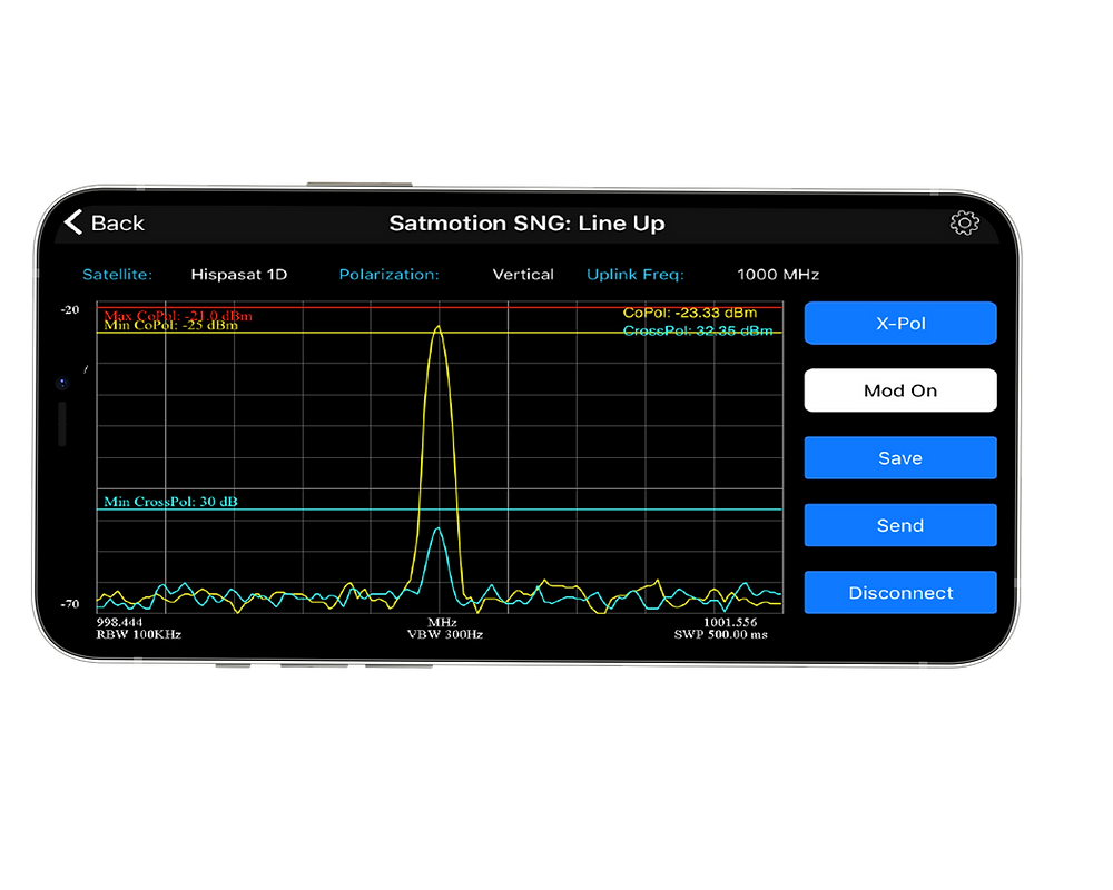 SKY Perfect JSAT installed Satmotion from Integrasys