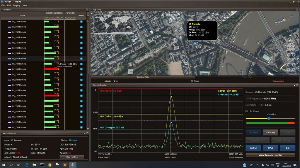 INTEGRASYS Blog | Satellite Signal Carrier Monitoring System