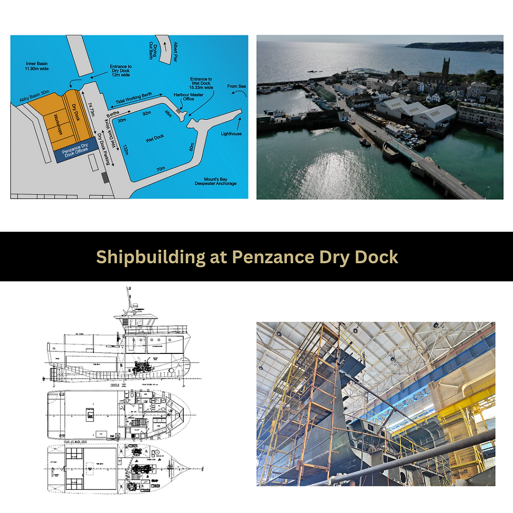 Ship building capacity
