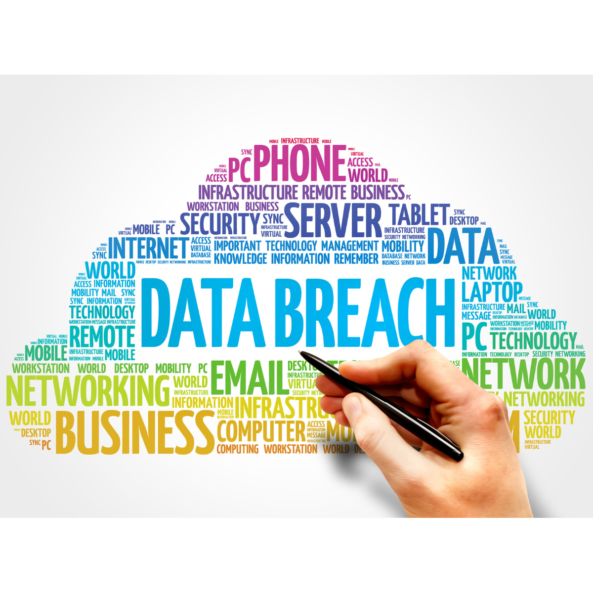 Data Breach Guidance | South East CRC