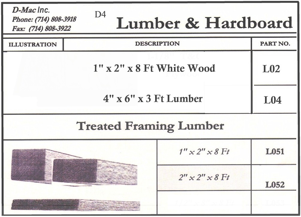 Mobil Home Decks | Anaheim | D-Mac Inc