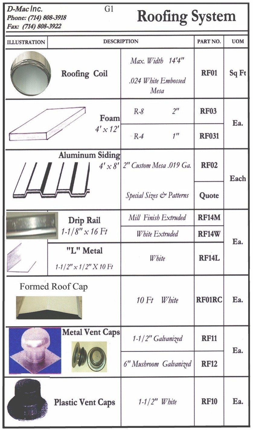 Roofs & Coating | Anaheim | D-Mac Inc.