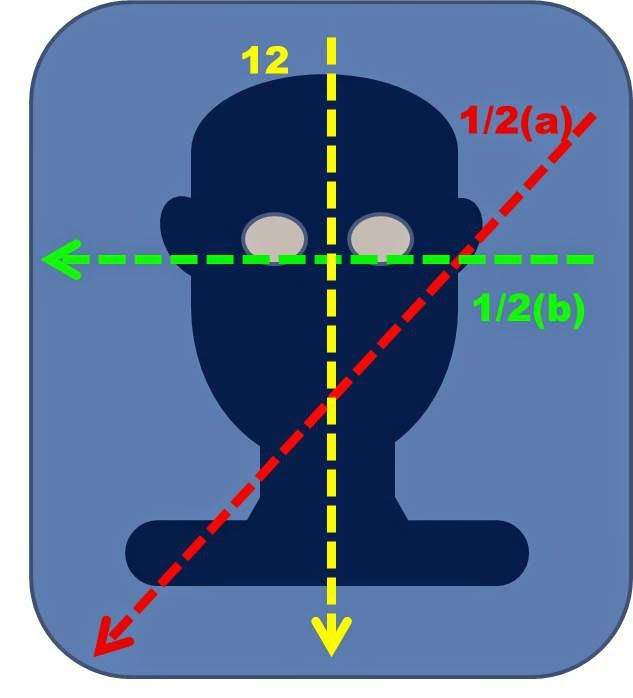 Little Details: Strike Mechanics