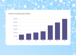 Process Tempo | Bring Your Ideas To Life | Advanced Analytics with ...