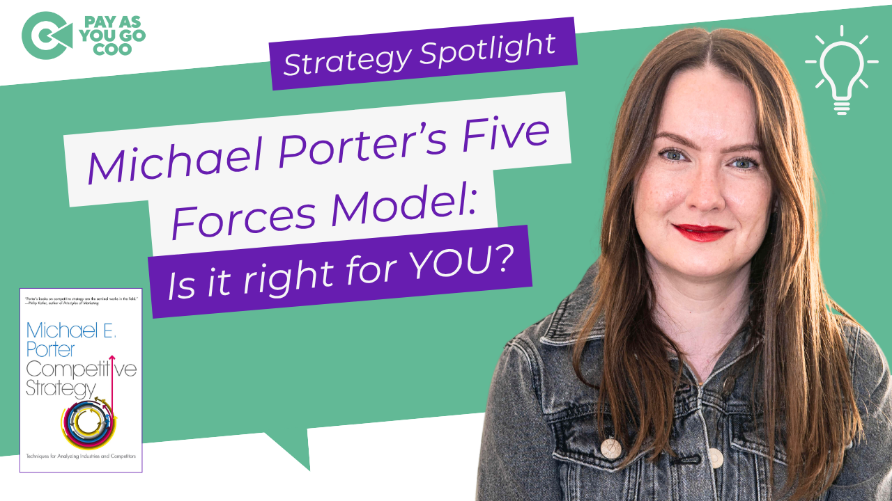 Is Michael Porter's Five Forces Right For You?