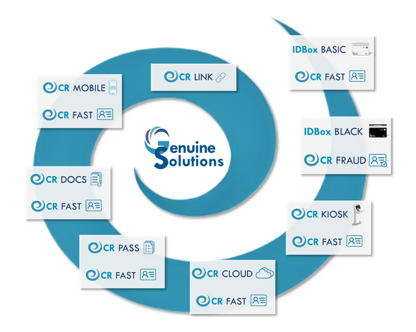 Productos | Genuine Solutions Mx