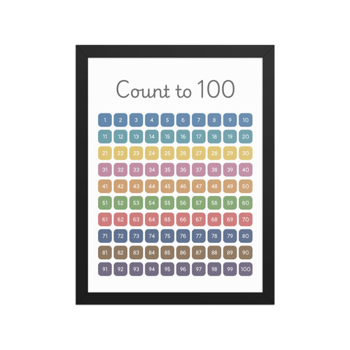 Count to 100 | Framed poster | Educate Learners