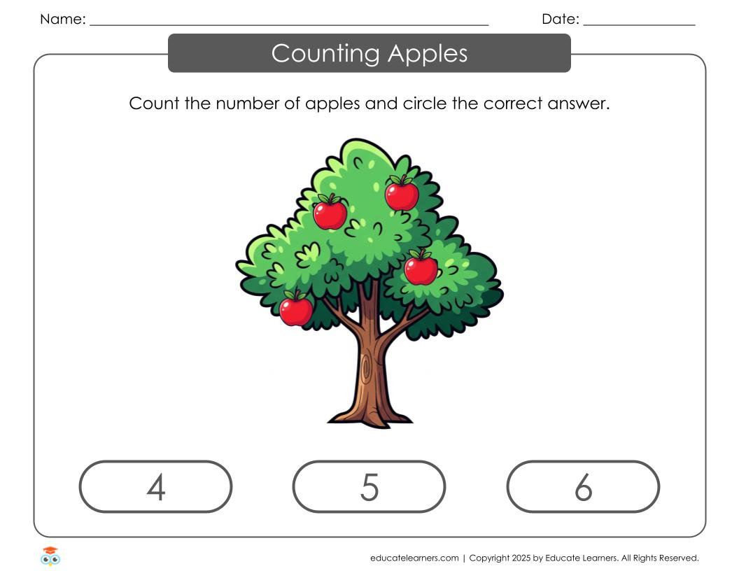 Counting Apples EL 425