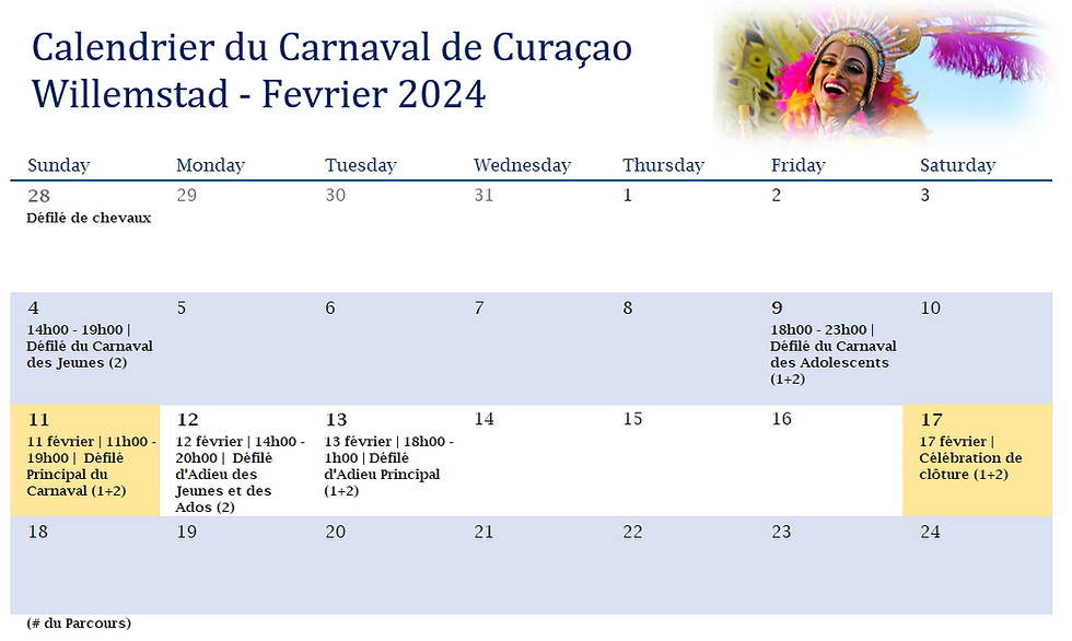 Le Carnaval de Curaçao 2024