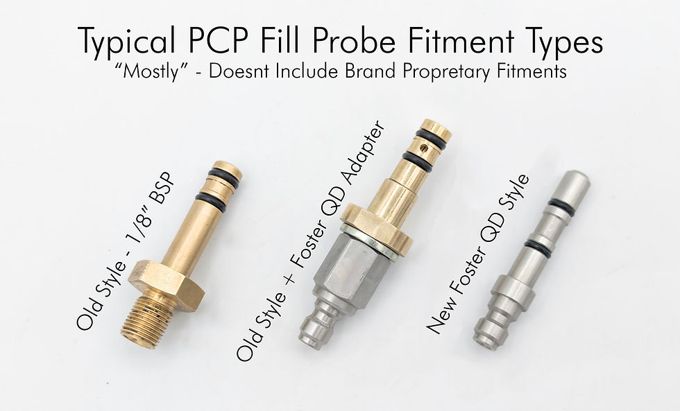 A Guide to Filling Your PCP Airgun: Choosing the Right Equipment and ...