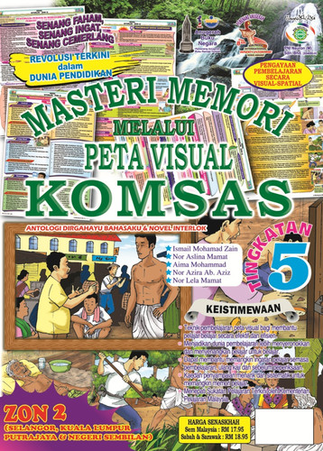 Masteri Memori Melalui Peta Visual KOMSAS (ZON 2) | sinarbestari