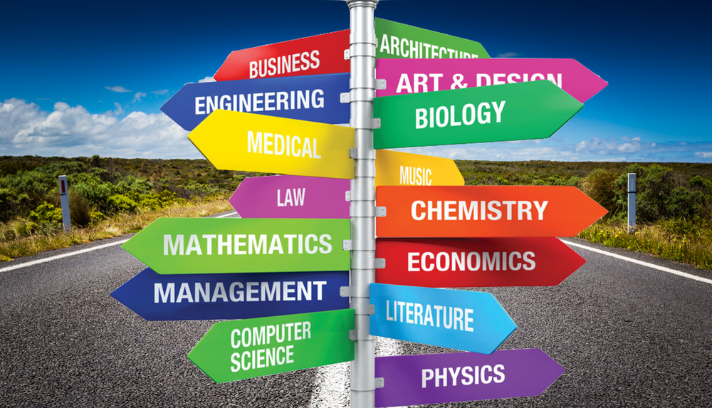 Importance Of Your College Major Importance Of Your College Major