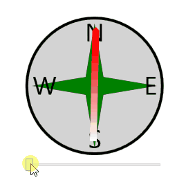 Simple WPF Compass Control