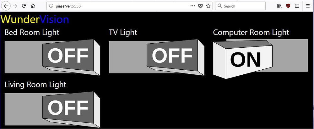 WunderVision PIOT (Phase 3)