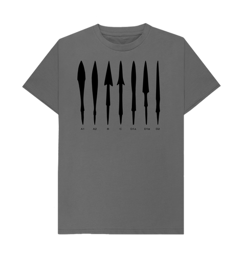 Anglo-Saxon Arrowheads Black | medievalarrows