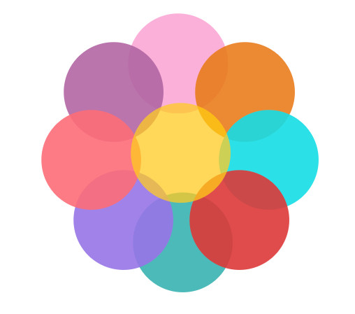 V Scale, Scale for Measuring Subjective Experiences