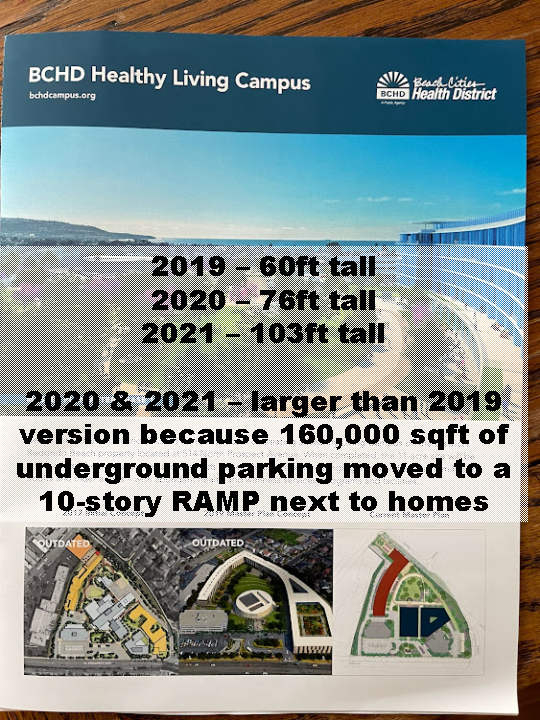 BCHD's Consultants both said Assisted Living was $12,000/month!