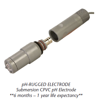 pH-RUGGED SERIES | asia-accudata