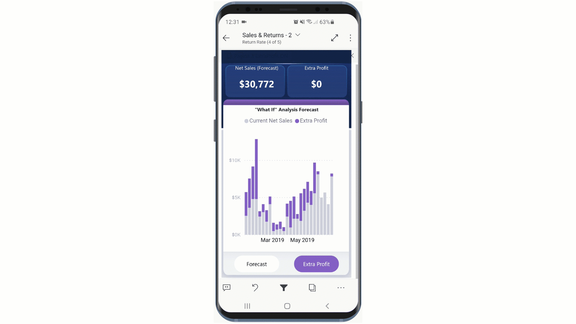 Create Stunning Mobile Reports With The Updated Mobile Authoring In