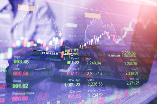 Lessons for Traders (PDF) | Trading Instructional Package