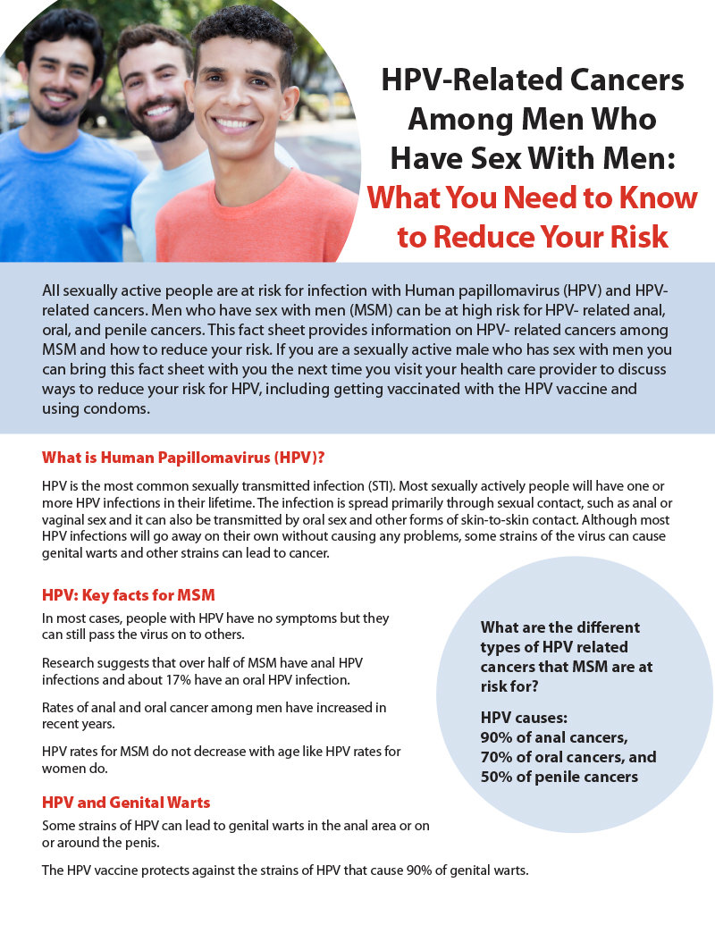 HPV-Related Cancers Among Men Who Have Sex With Men: What You Need to ...