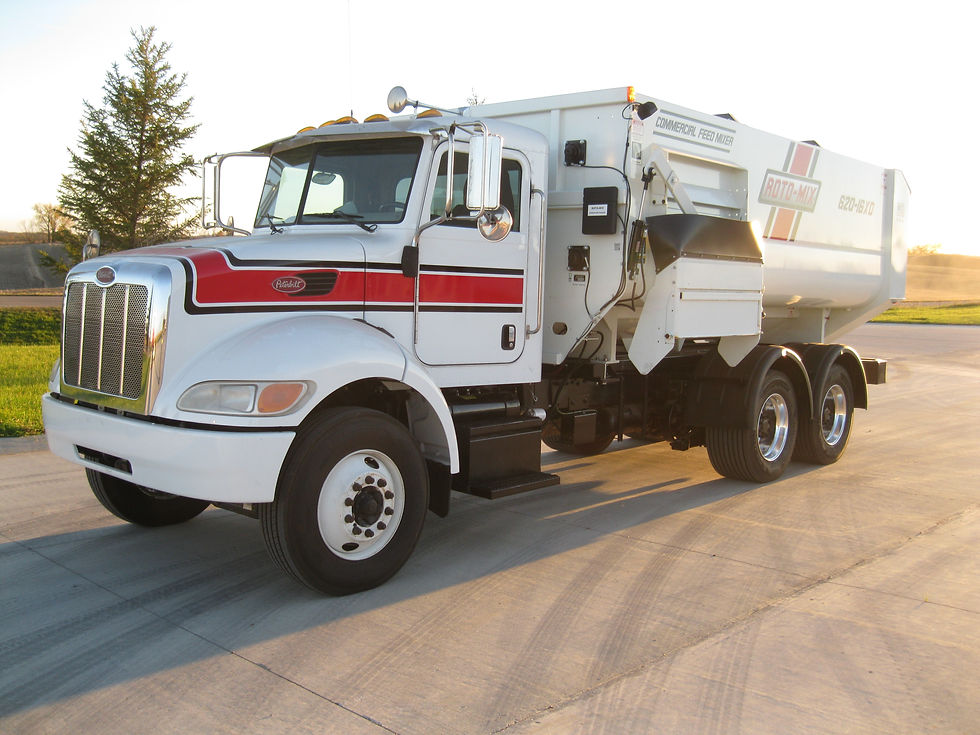 Roto Mix | Bakko Bros