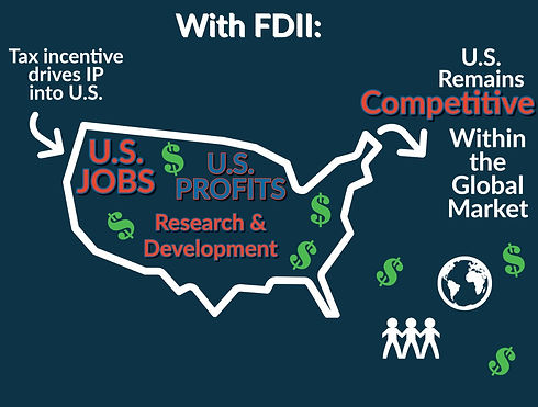 Foreign Derived Intangible Income | Greg Tanaka for Congress
