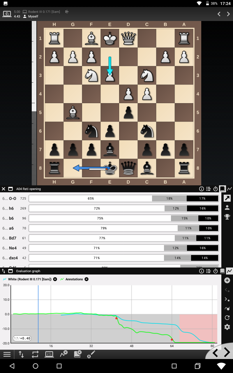 Acid Ape Chess GM Edition - review