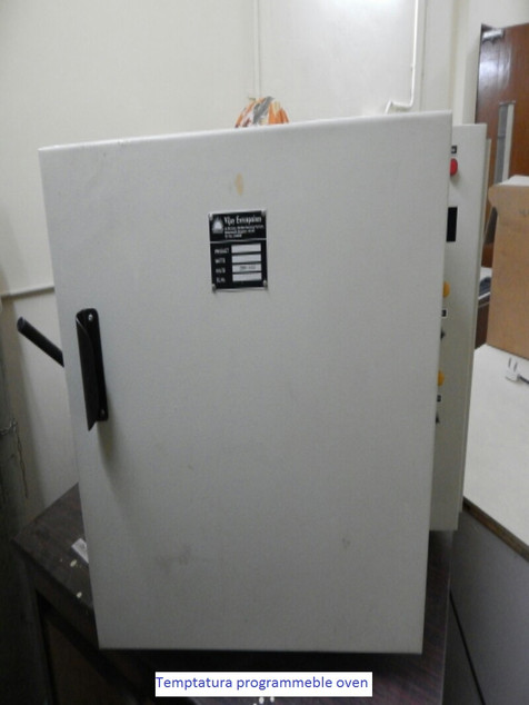 Wet Chemistry Lab | P. Thilagar's Research Group