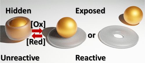Meilan Huang | Meilan Hunag Research Group