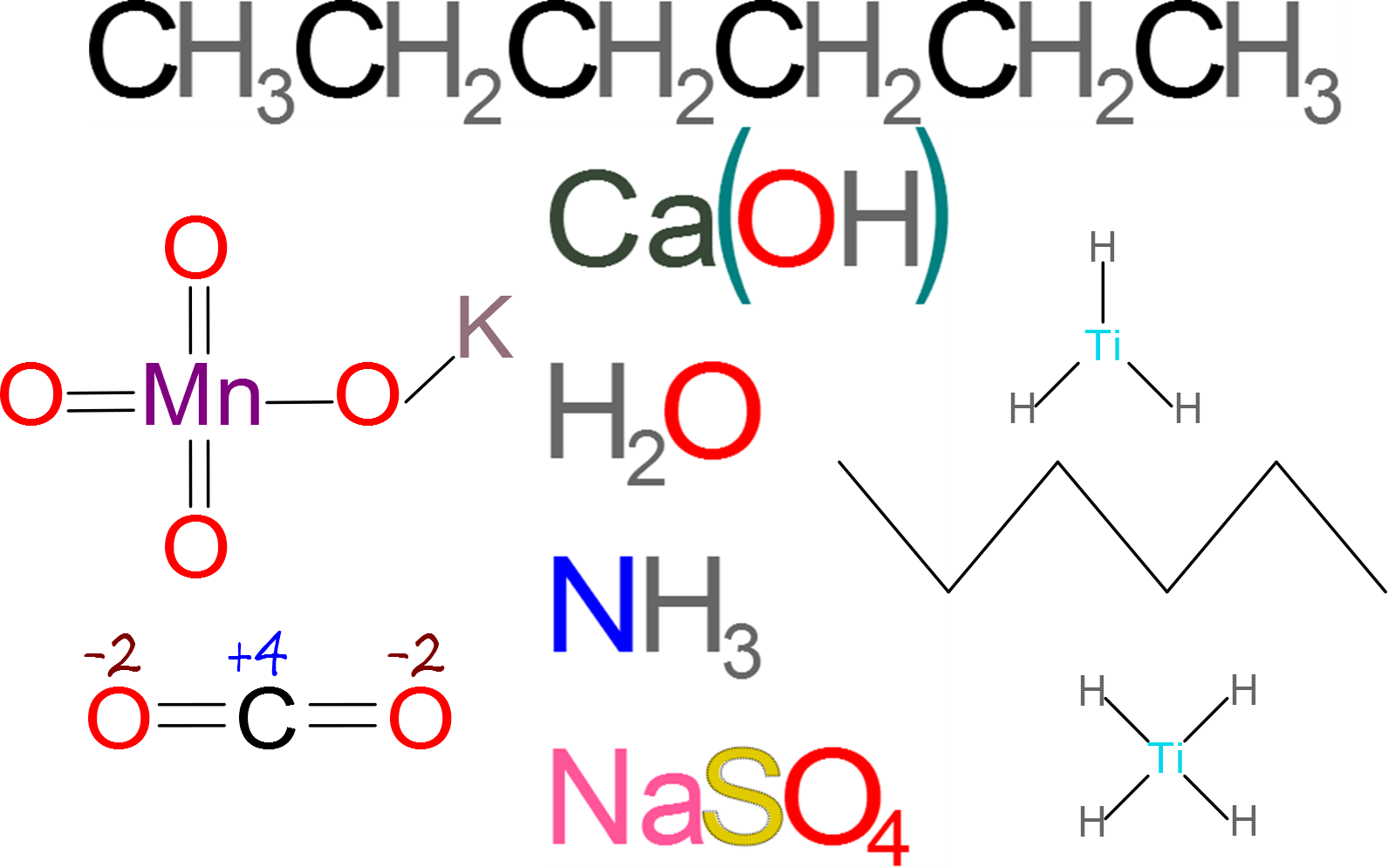 Nomenclatura Quimica Inorganica Invdes Nomenclatura Quimica Images Nomenclatura Quimica Inorganica Invdes Nomenclatura Quimica Images