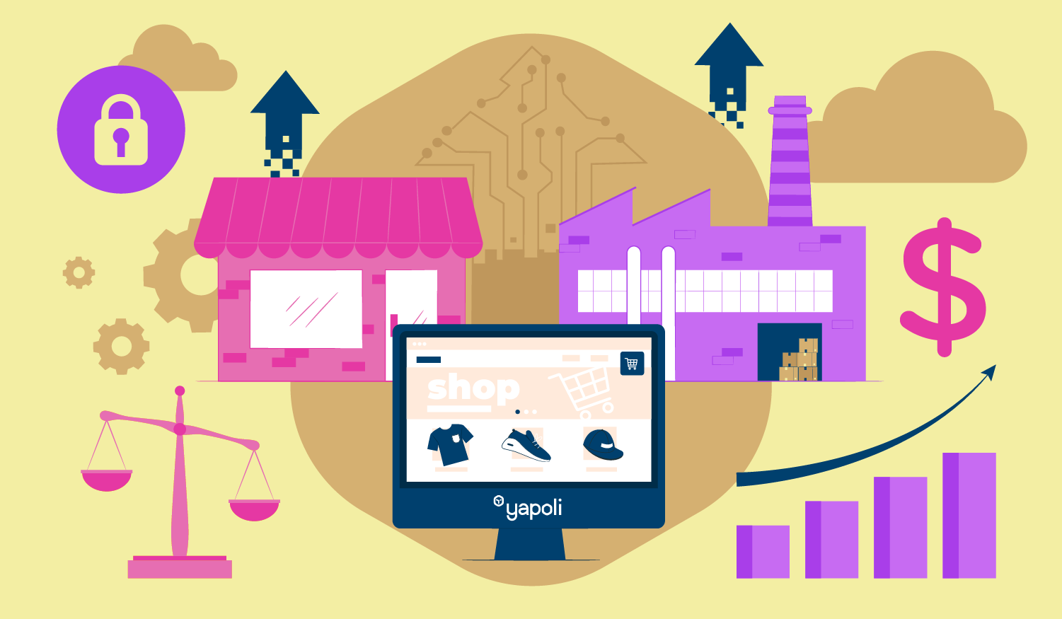 5 Beneficios de la Gestión de Activos Digitales para Trade Marketing