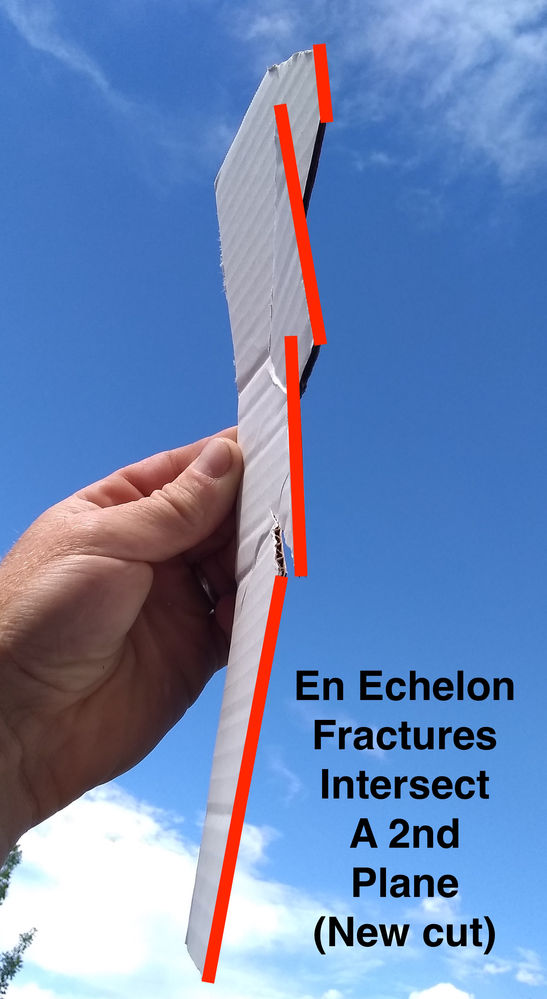 En Echelon Fractures in 2D & 3D