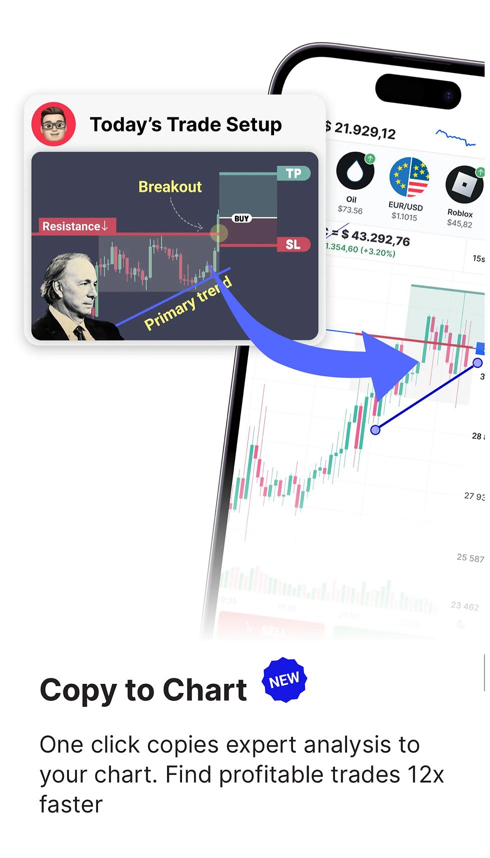 Trading Game - #1 Stock Market Simulator & Academy