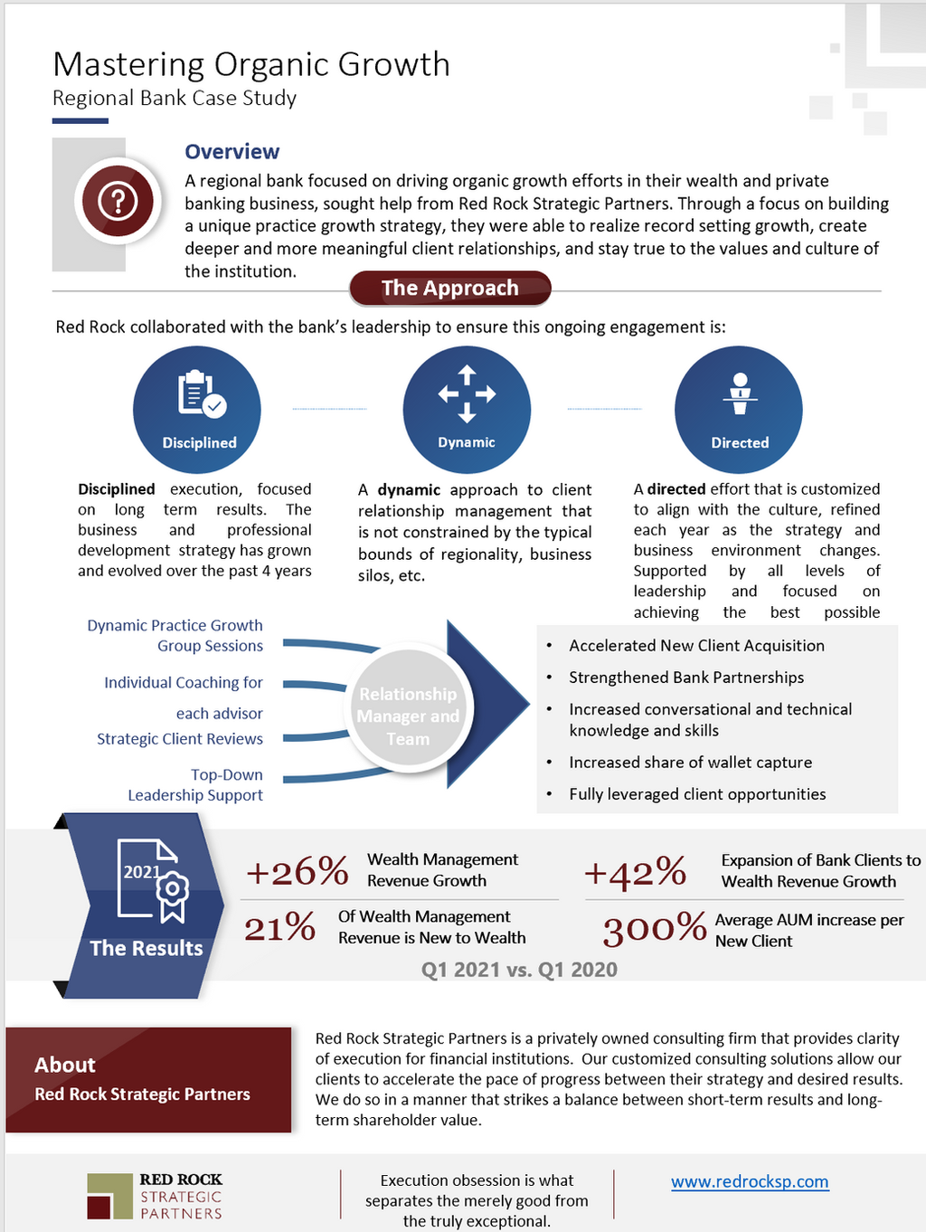 Latest News | Red Rock Strategic Partners