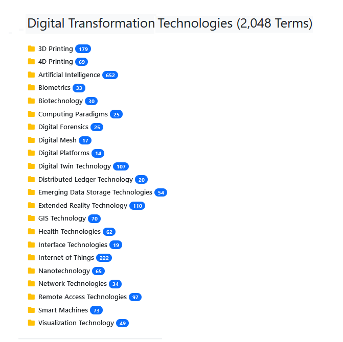 Digital Transformation Technologies Taxonomy