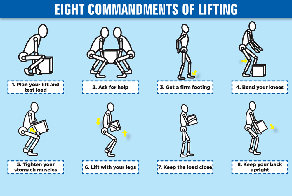 Proper Lifting Technique To Protect Your Back