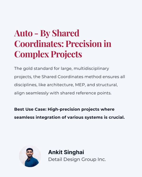Model Coordination in BIM: A Detailed Guide to Revit Model Import Methods
