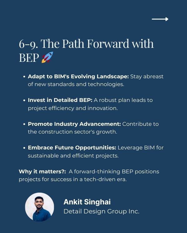 The Essential Elements of an Effective BIM Execution Plan (BEP) in ...