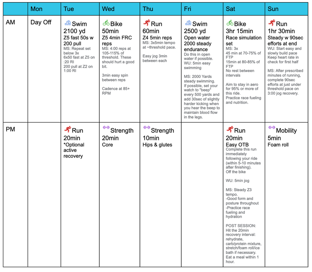 The Best Beginner Half Ironman Training Plan