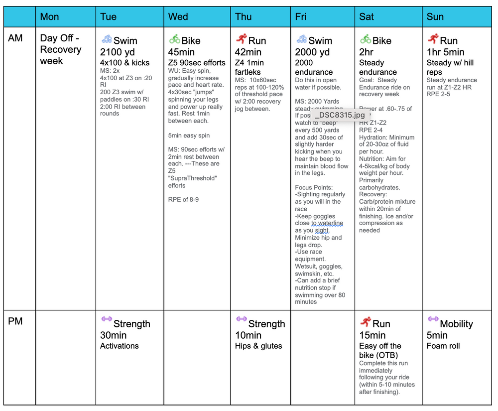 The Best Beginner Half Ironman Training Plan