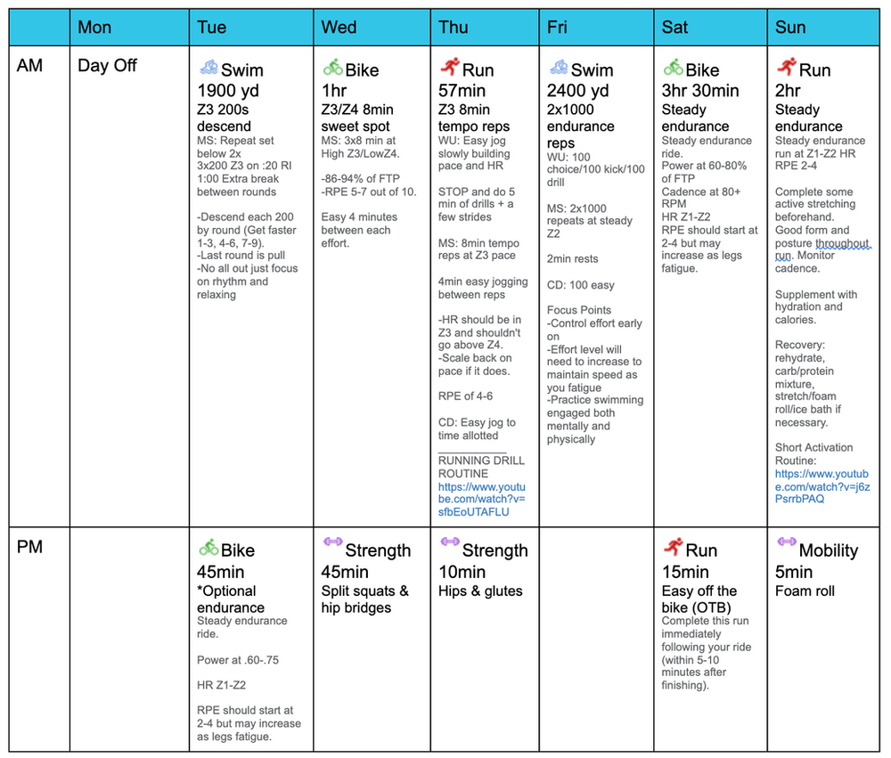 The Best Beginner Half Ironman Training Plan