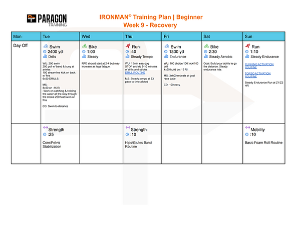 Free IRONMAN® Training Plan | Paragon Training