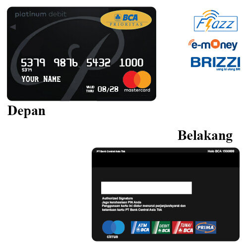 Custom Flazz BCA Generasi 2 - BCA Prioritas | Os Printing Jkt