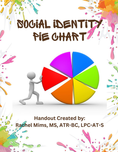 Social Identity Pie Chart | My Site