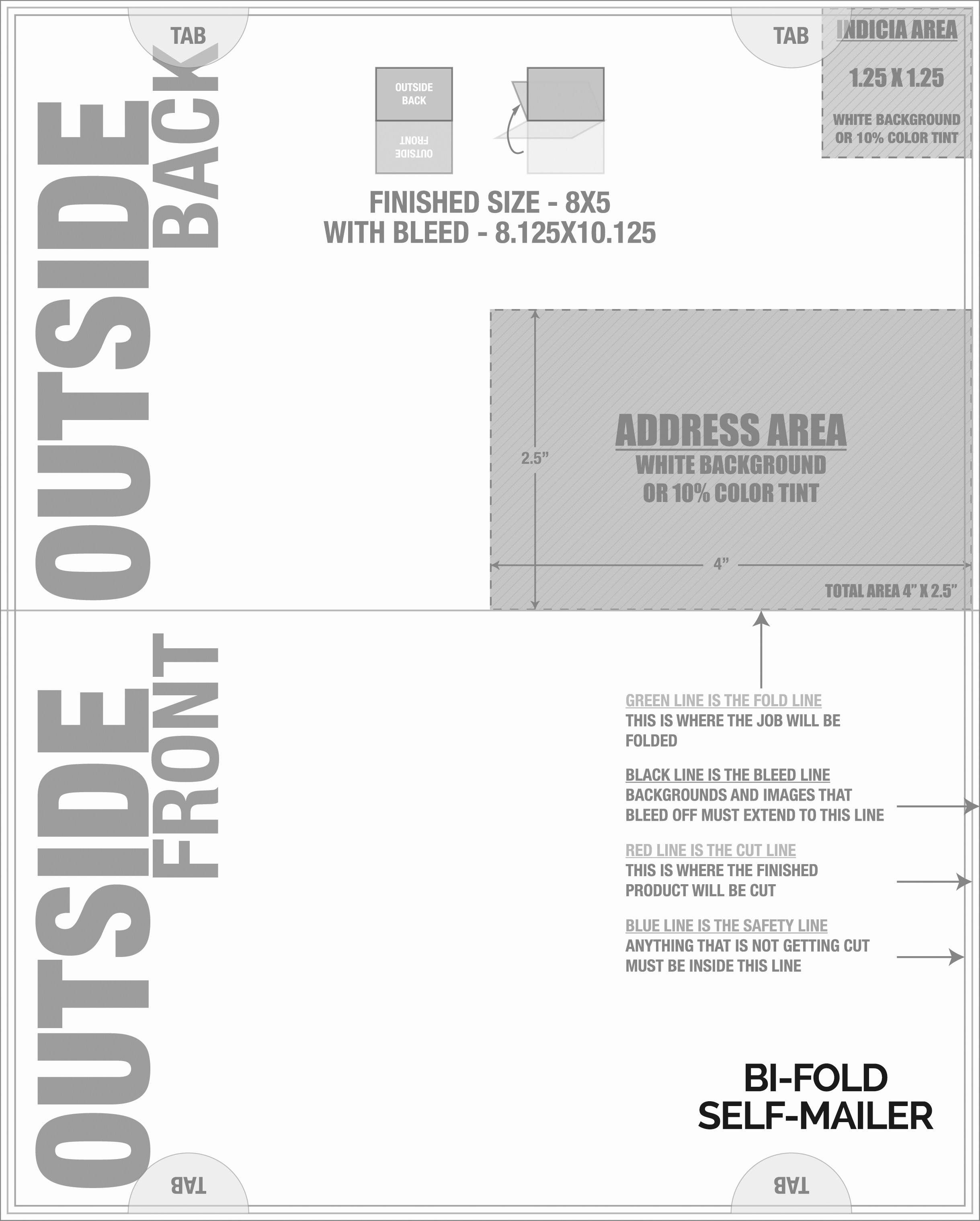 USPS Mail Specs & Type of Folds