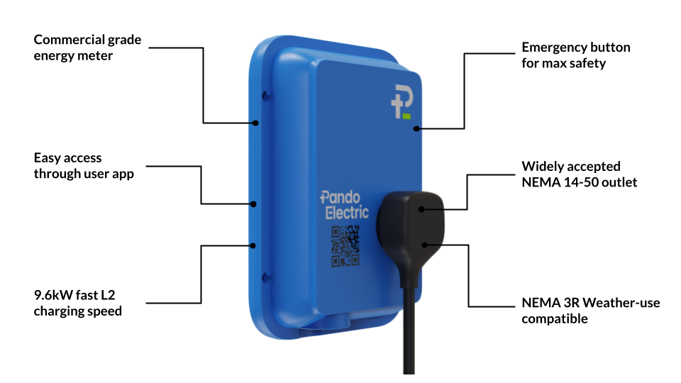 Pando Electric: Electric Vehicle (EV) Charging Stations