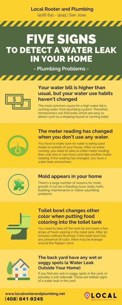 5 Signs to detect a water leak in your home