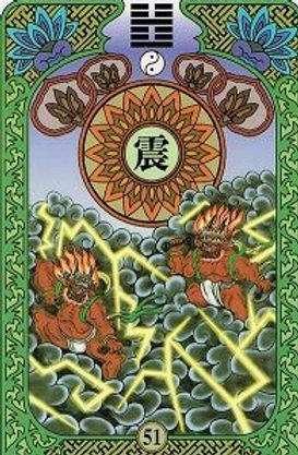 IChing Hexagrams #51 震 Zhen (Sudden)Wonyan Consult